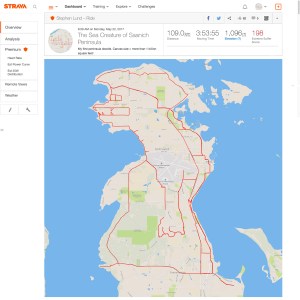 Sketchbook of a GPS Artist