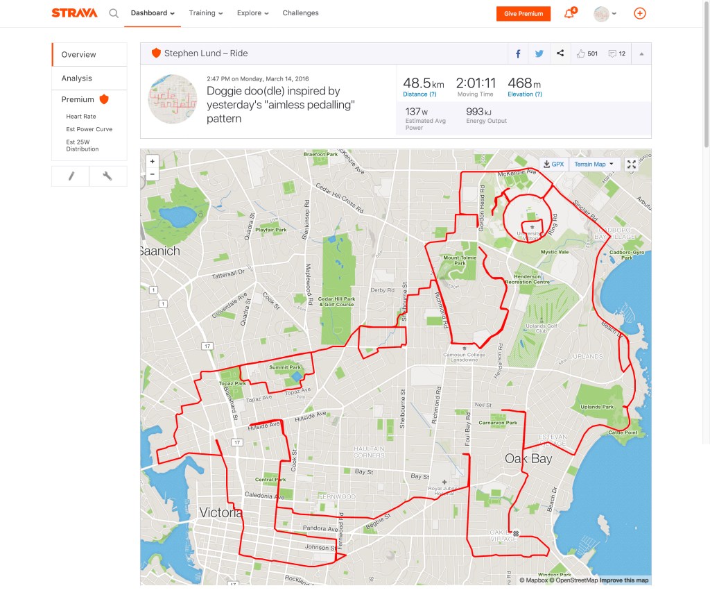 Sketchbook of a GPS Artist