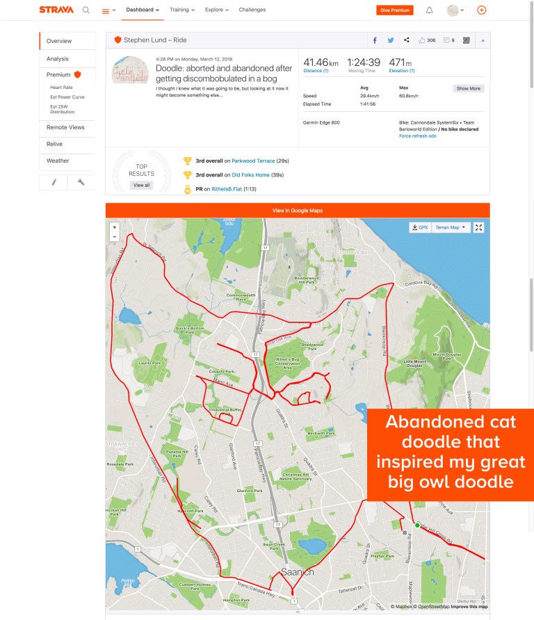 Sketchbook of a GPS Artist